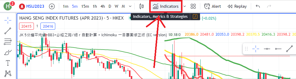 EC Pack - JK sir indicators in TradingView